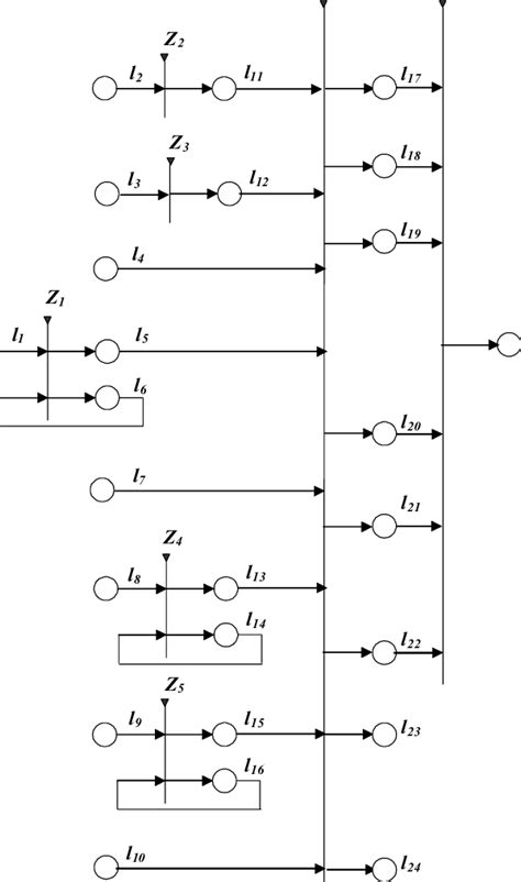 Generalized Net Model Of Fed Batch Fermentation L 11 Z 2 Where W Download Scientific Diagram