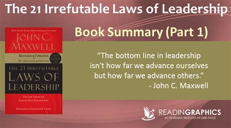 Book Summary The 21 Irrefutable Laws Of Leadership Follow Them And