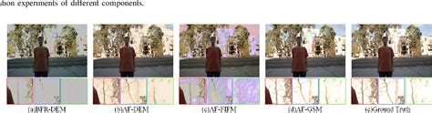 Figure 1 From Single Image Hdr Reconstruction Assisted Ghost