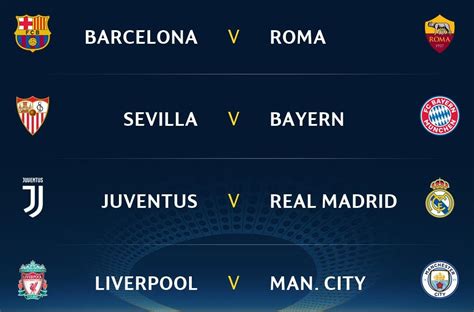 Se Sortearon Los Cuartos De Final De La Champions League 970 Universal