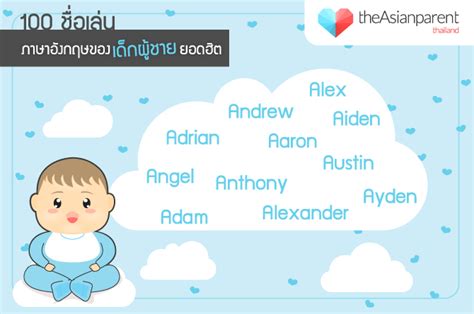 ตั้งชื่อเล่นลูกชาย ที่จะเกิดปีนี้ ให้เท่ ๆ ดูอินเตอร์