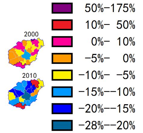 方舆 人口地理 2000 2010山东，福建，海南人口净流入流出情况示意图（常住人口户籍人口 100 Powered By