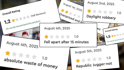 Reviews Of The Summer Star Wars Wave Are Damning Brick Fanatics