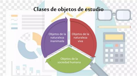 El Objeto De Estudio PPT