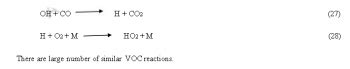 Photochemical Smog And Classical Smog Environmental Chemistry