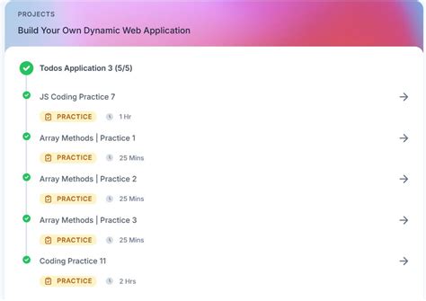 Day Html Css Bootstrap Javascript Ccbp Nxtwave Intensive Manoj Kosanapalli
