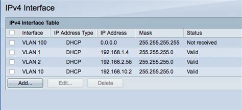 Static Routes With Next Hop As An Exit Interface Or An Ip Address Page 2 Cisco Community