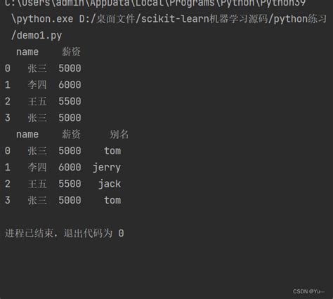 机器学习之数据分析 机器学习中用什么来分析数据 csdn博客