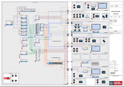 Connecting Sound Throughout Your Home A Simplified Wiring Diagram