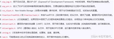Esp32 Led灯闪烁esp32led灯闪烁代码 Csdn博客