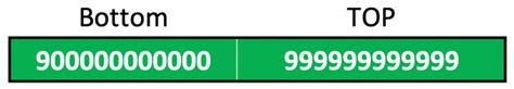 Excel中如何绘制随机数rand Between函数randarray函数