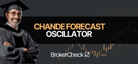 Best Chande Forecast Oscillator Strateguy Guide In