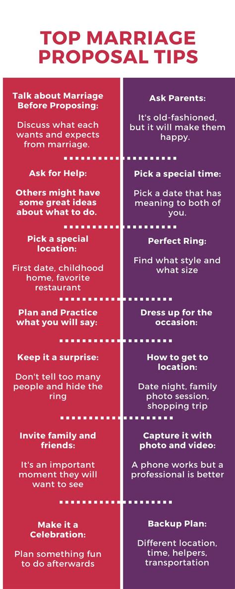 Top Marriage Proposal Tips Striegler Photo Marriage Proposals Ready For Marriage Cute