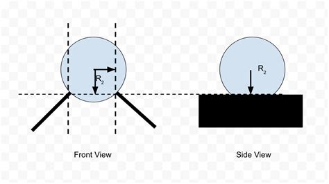 My Sql Select Query Code Not Work Properly In C Stack Overflow