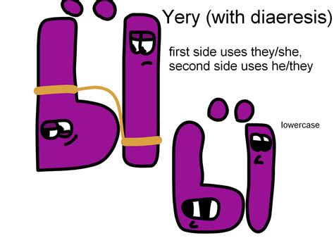 Yery With Diaeresis By Cheesythegreat On Deviantart