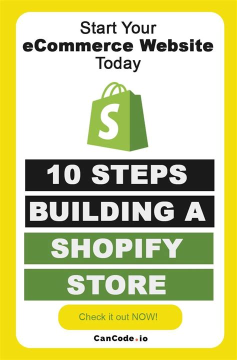 How To Build Irresistible Shopify Product Pages Artofit