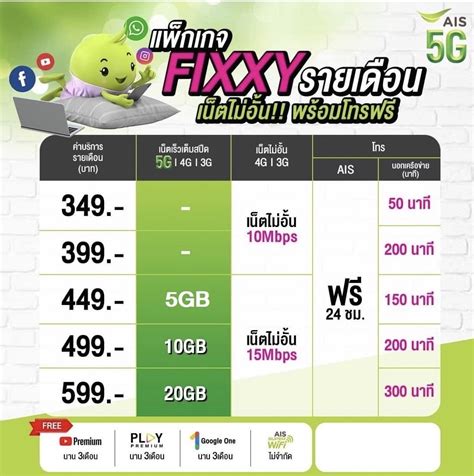 New Ais Shop Tower 1 อยู่กับเอไอเอสดีที่สุด เอไอเอสไฟเบอร์ โปรเน็ต ซิมมือถือ