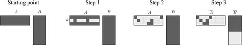 No Spurious Local Minima On The Optimization Landscapes Of Wide And