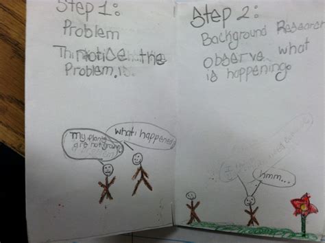 Lattes Laughter Science Notebook Love