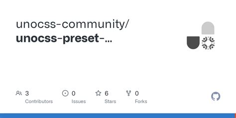 Github Unocss Communityunocss Preset Animatecss