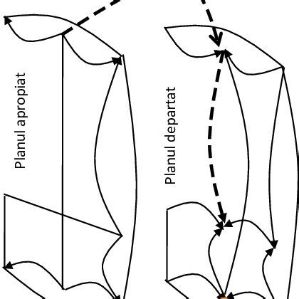 Exemplifying The Transition Between Graphs Download Scientific Diagram