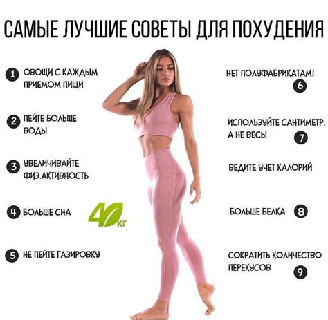Пин на доске Питание для похудения