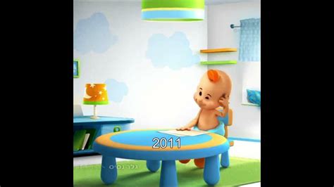 אבולוציית התינוק של במבה Youtube