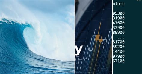 List Volatility Curated By Christlab Medium