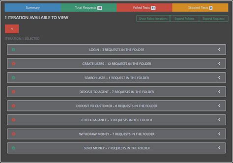 GitHub Suchona013 API Automation With Postman