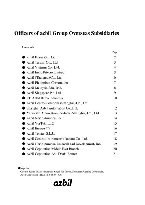 Azbil Vortek L L C Device Database