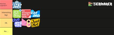Tpot Teams Tier List Community Rankings Tiermaker