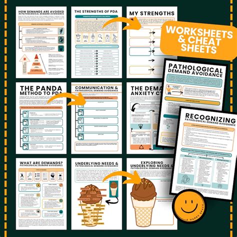 Pathological Demand Avoidance Worksheets Pda Pervasive Drive For