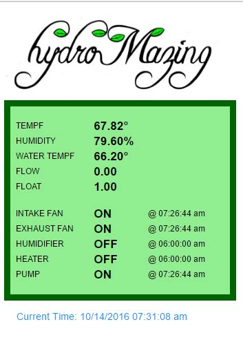 what is hydromazing smart garden hydromazing smart garden system