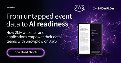 datastrategy aireadiness aws snowplow