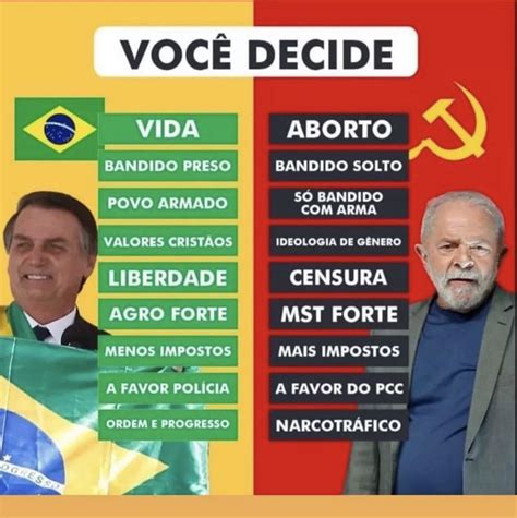 Gustavo Gayer On Twitter Muita Gente Ainda Não Entendeu Alcance