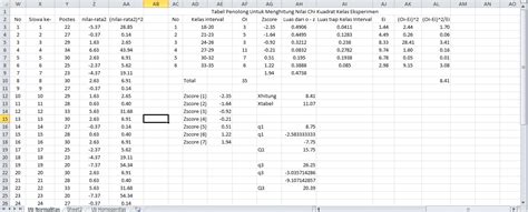 Sarjana Pendidikan Matematika Uji Normalitas Menggunakan Ms Excel