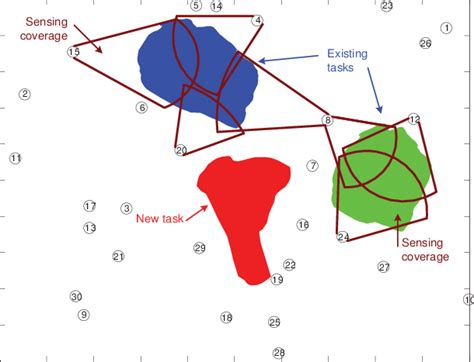 A Runtime Simulation Snapshot Where Two Detection Tasks Are Running In