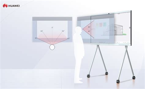 iF Design - Huawei IdeaHub Interactive Design