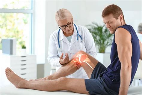 Joint Injections In Coppell Tx Apex Interventional Pain And Spine