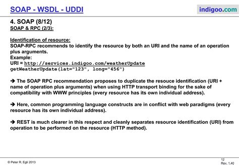 Web Services Soap Wsdl Uddi Ppt