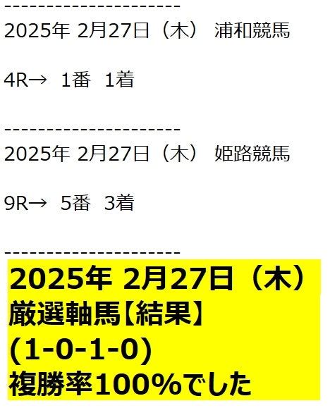 2025年 2月27日（木） 軸馬予想の結果浦和競馬 姫路競馬 地方競馬 競馬予想 地方・中央【 厳選軸馬 】 公開ブログ