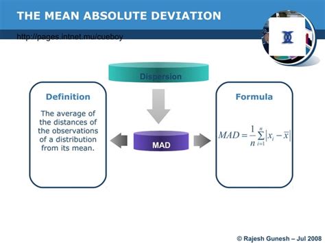 Descriptive Statistics Ppt Physics Science