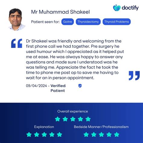 Muhammad Shakeel Posted On Linkedin