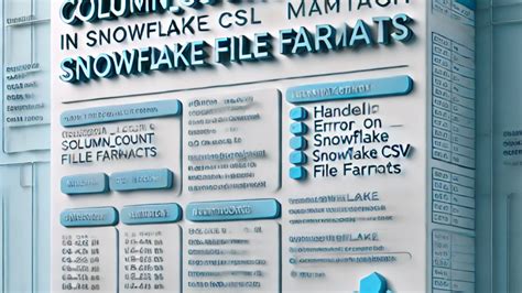 Dealing With Column Count Mismatches In Snowflake A Practical Approach