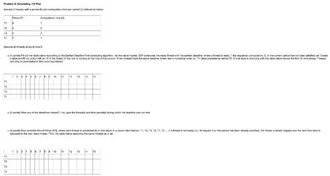 problem 8 scheduling [10 pts] assume threads with a