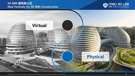 Itwo 5d Lab Opening Ceremony On Behance