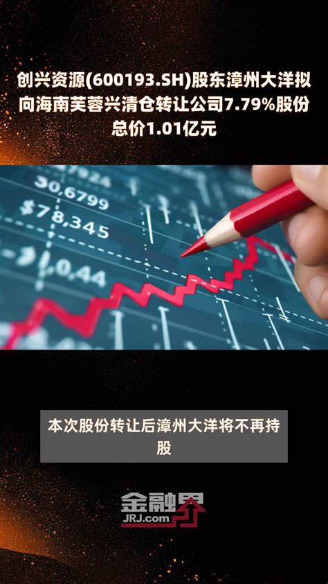 创兴资源600193sh股东漳州大洋拟向海南芙蓉兴清仓转让公司779股份总价101亿元 快报凤凰网视频凤凰网
