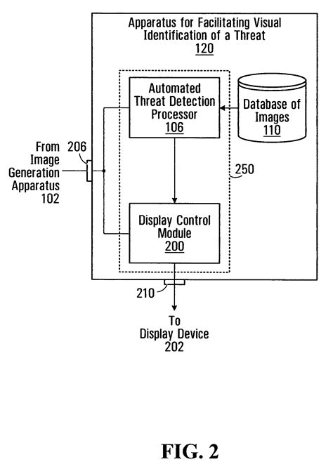 Visual Identification Patented Technology Retrieval Search Results Eureka Patsnap