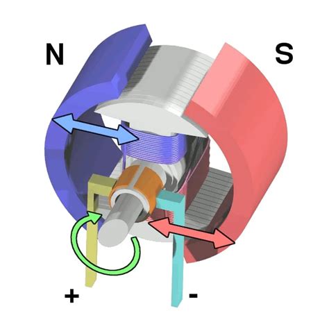 Microcontroller Course 1 Lesson 20 Dc Motors