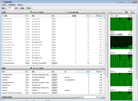 Out Line Use High Cpu · Issue 1949 · Microsoftvscode Go · Github